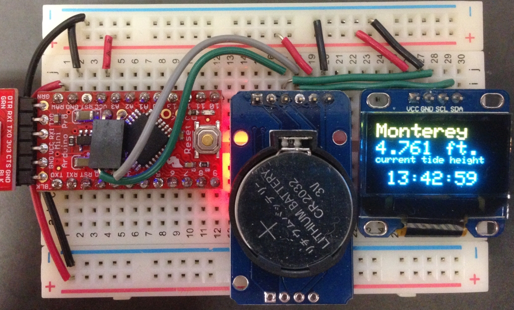 How To Use A Tide Clock At Cynthia Chevalier Blog How To Use A Tide Clock At Cynthia Chevalier Blog